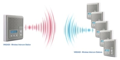 Wireless Intercom Systems - 2-Way communication across your facility