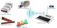 Weather Alert Systems - Commercial, Wireless, Instant Audio-Visual Alerts
